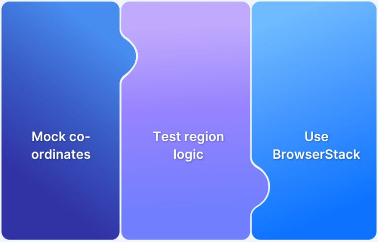How to find GeoLocation on Phone? | BrowserStack