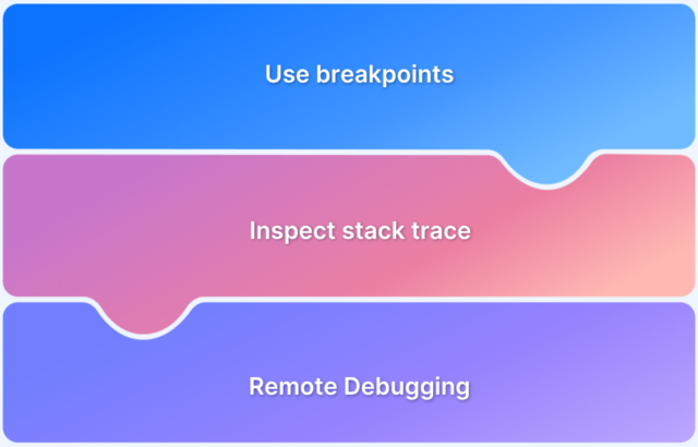 Mocking Static Methods with Mockito: Step-by-Step Guide | BrowserStack