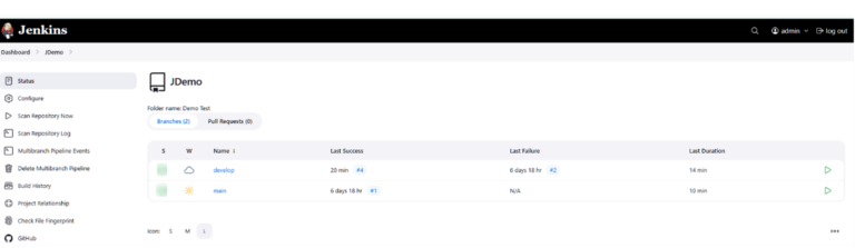 How to create and configure a Multibranch Pipeline in Jenkins? | BrowserStack