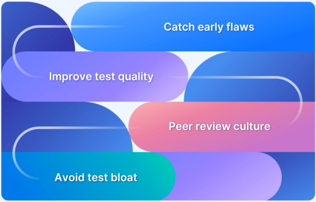 What is Test Case Specification? | BrowserStack