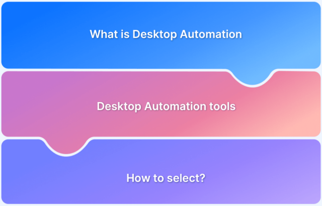 Can Selenium be used for Desktop Application Automation | BrowserStack