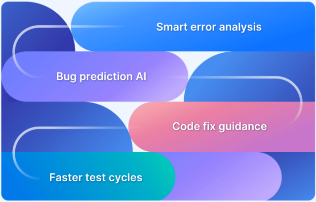 Salesforce Testing Environment A Comprehensive Guide Browserstack