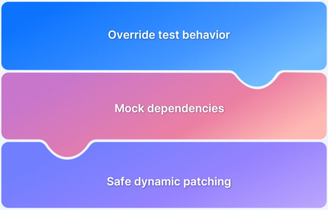 How To Generate Pytest Code Coverage Report Browserstack