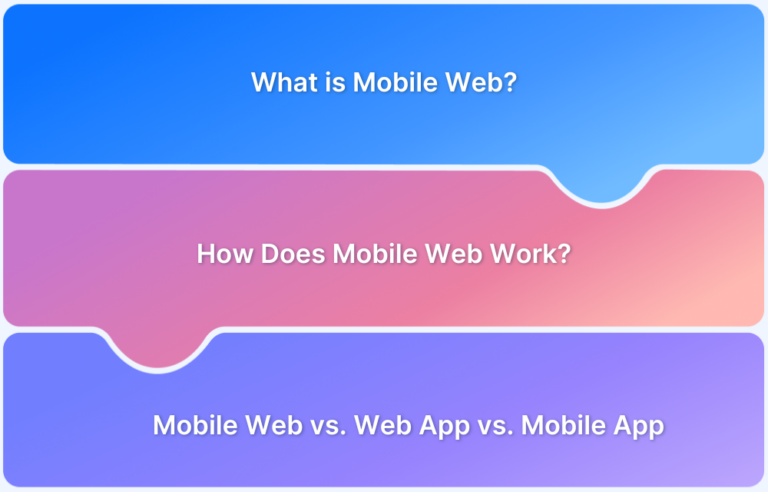 Web Application Development in 2025 | BrowserStack