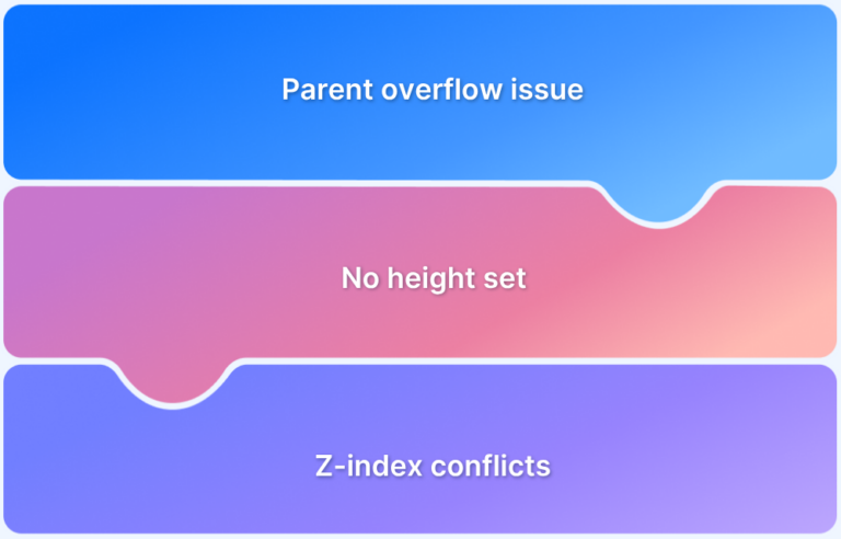 CSS Position Sticky vs CSS Position Fixed | BrowserStack