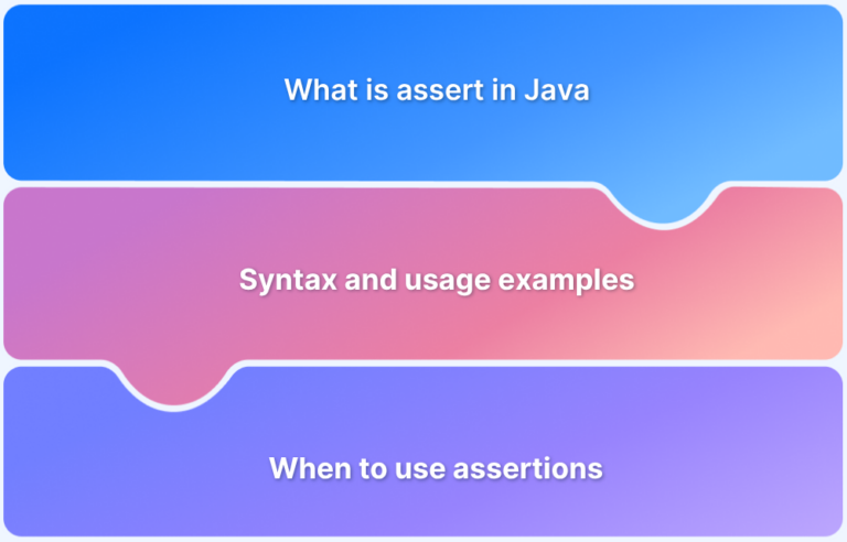 How to Use Pattern.compile in Java for Advanced Regex Matching | BrowserStack