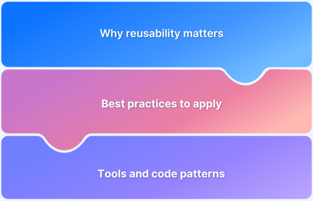 How To Ensure Reusability Of Code In A Project Browserstack