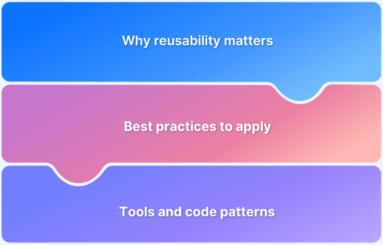 How To Ensure Reusability Of Code In A Project Browserstack