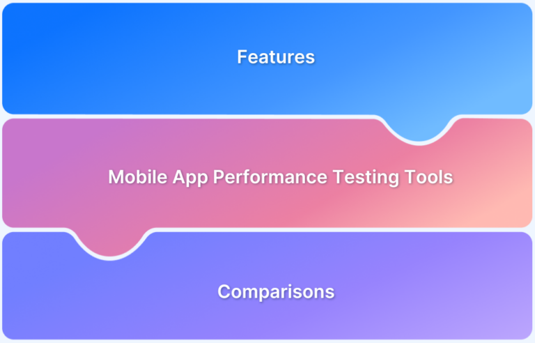 Top Android App Performance Testing Tools in 2025 | BrowserStack