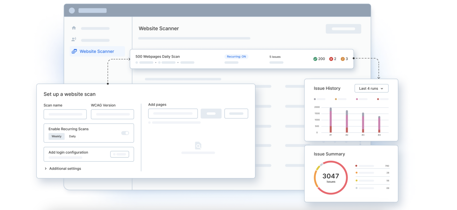 What is Accessibility Testing: Examples, Types, Metrics | BrowserStack