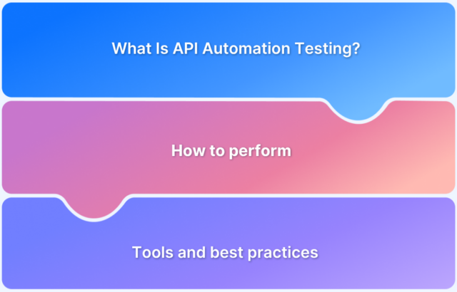 How To Simulate Api Latency During Development Browserstack
