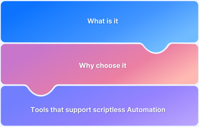 How to launch Edge browser in Selenium | BrowserStack