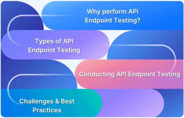Express.js Tutorial: How to Access and Manage GET Query Params | BrowserStack