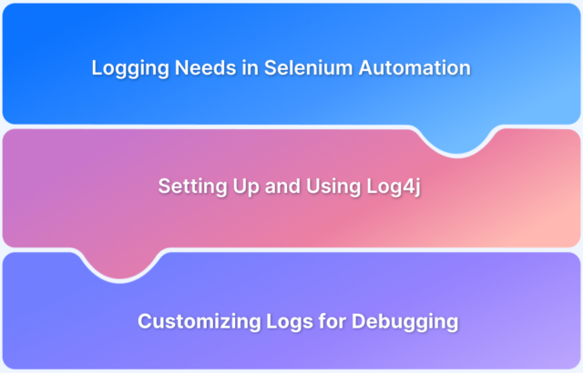 How to check the log4j version? | BrowserStack