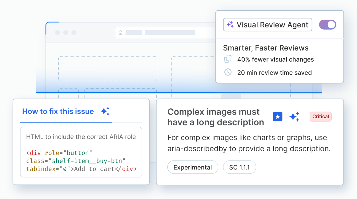 BrowserStack Website Scanner | Automate website checks with no-code